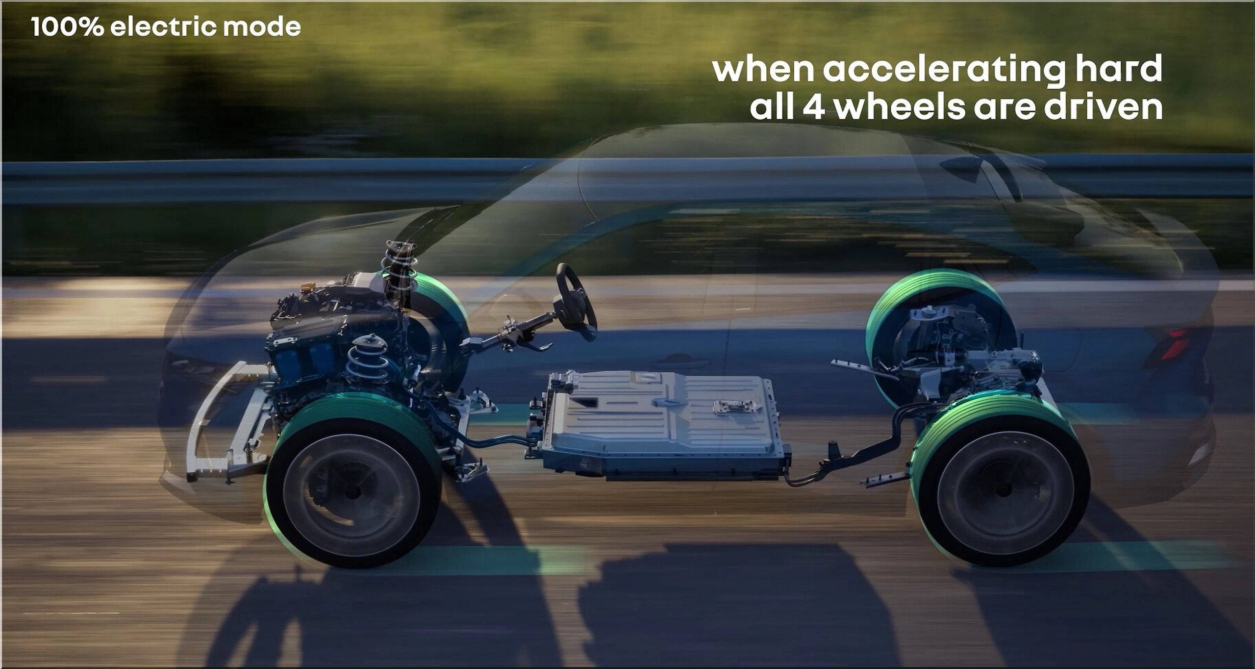 Renault Rafale E-Tech 4x4 300 HP: Pioneering Plug-in Hybrid Performance ...