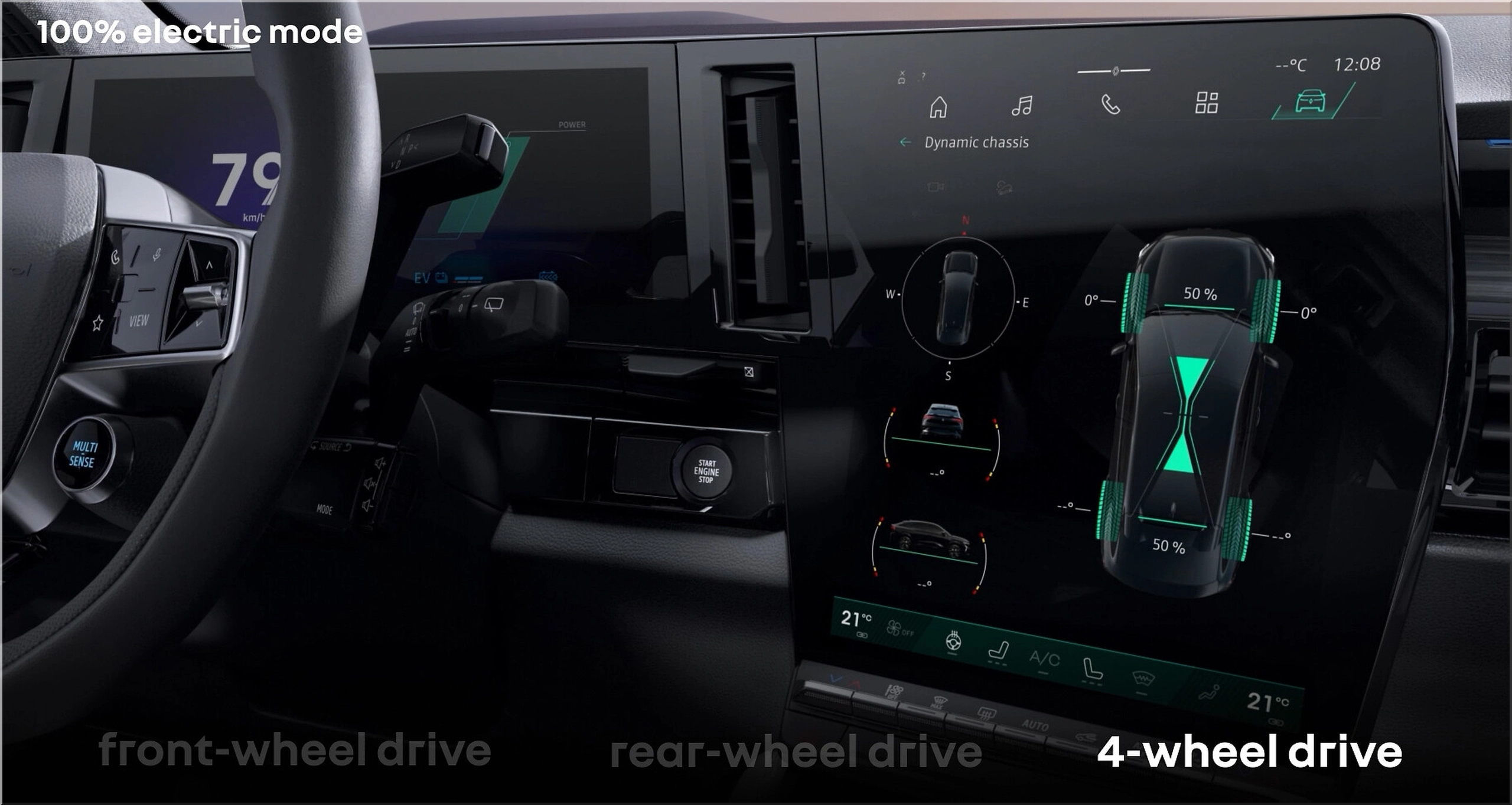 Renault Rafale E-Tech 4x4 300 HP: Pioneering Plug-in Hybrid Performance ...