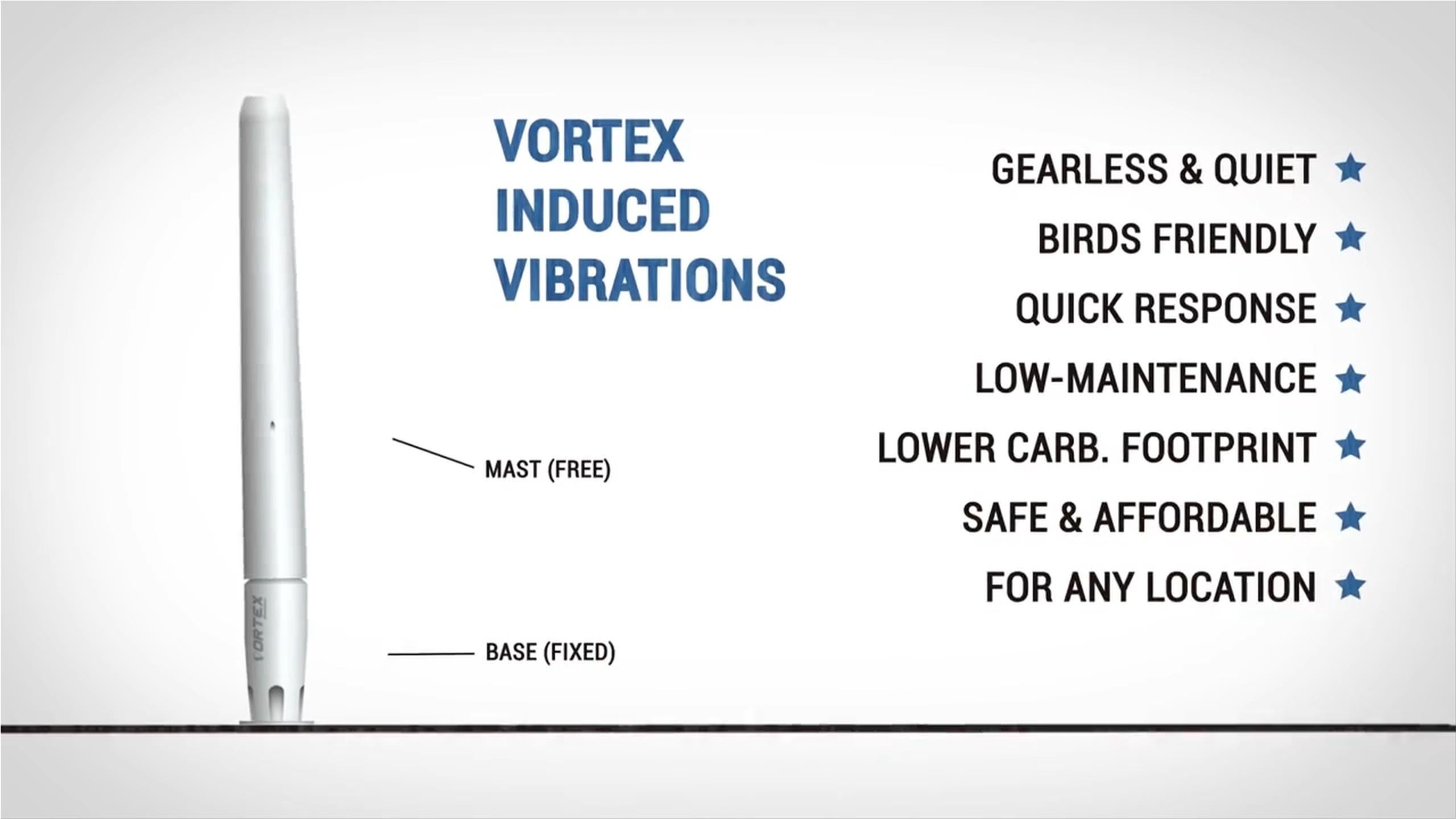 Spain is building the next generation of wind power plants | Electric ...