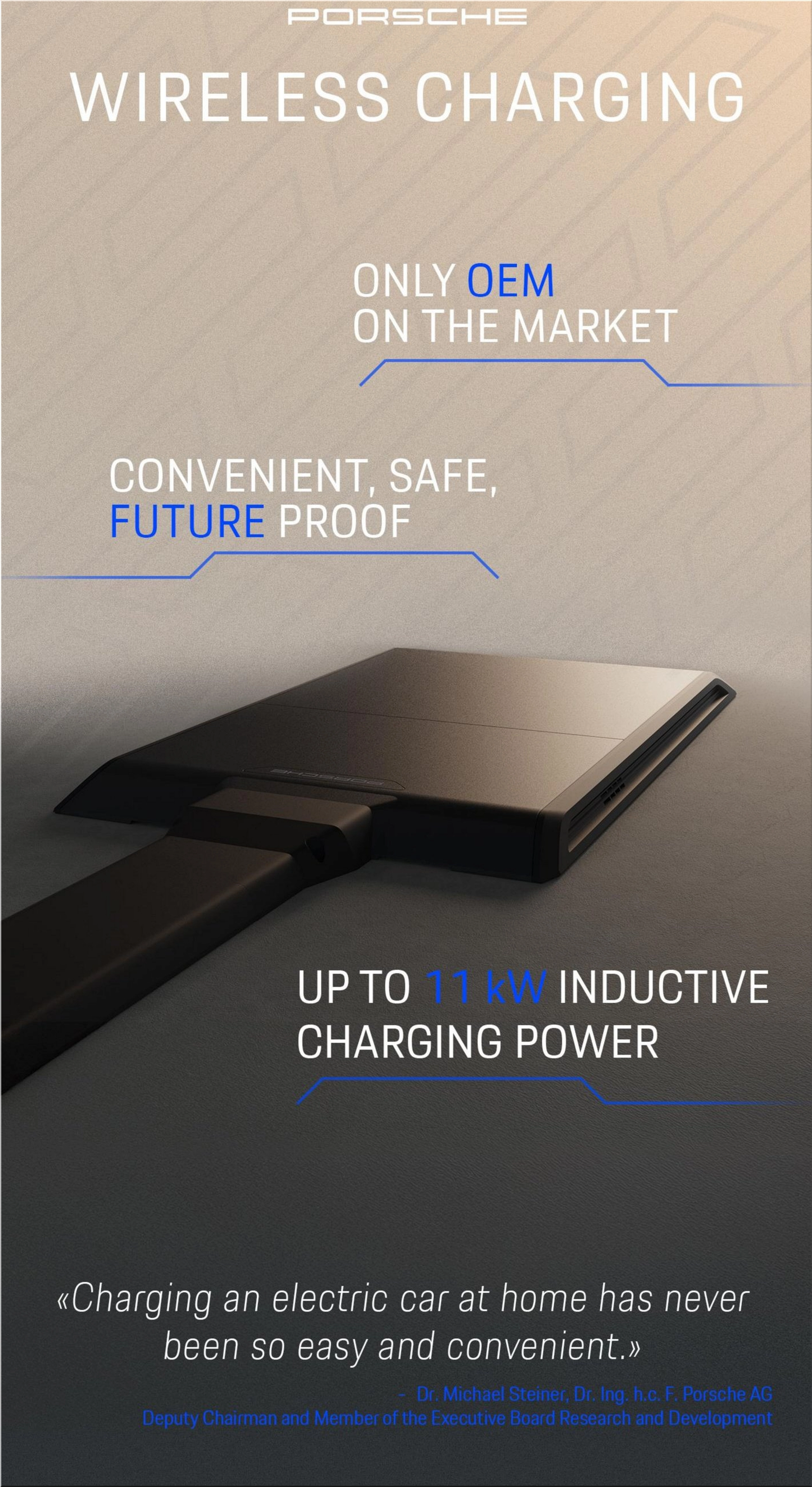 Wireless Charging Arrives: Porsche Pushes Inductive Tech Forward in the ...